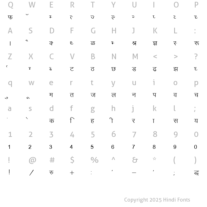 How To Add Hindi Font In Word Darelospecialists
